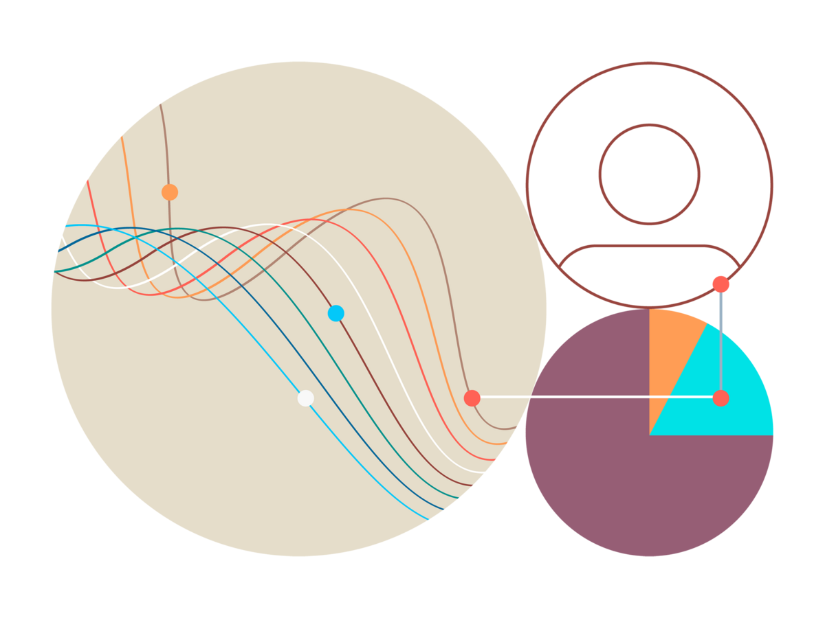 LearnShare™ | UL Solutions