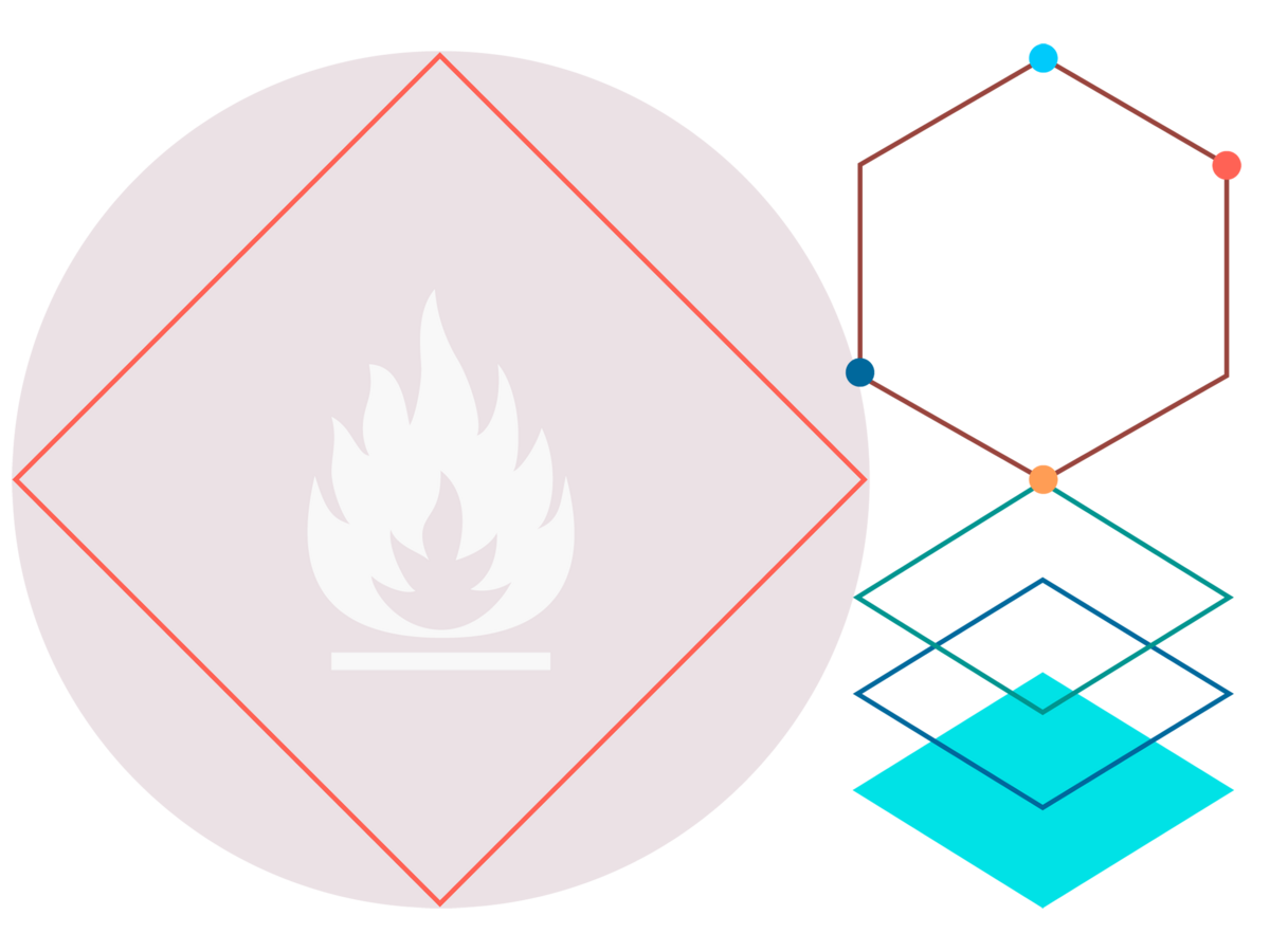 Safety Data Sheet (SDS) Authoring and Labeling Software and Services ...