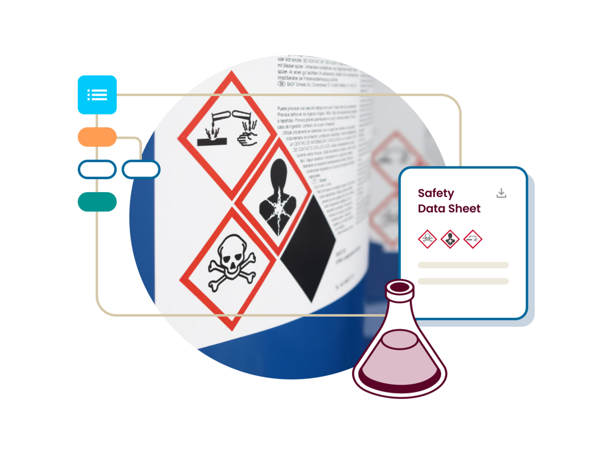 Suite of SDS Authoring Content for SAP® Product Compliance | UL Solutions