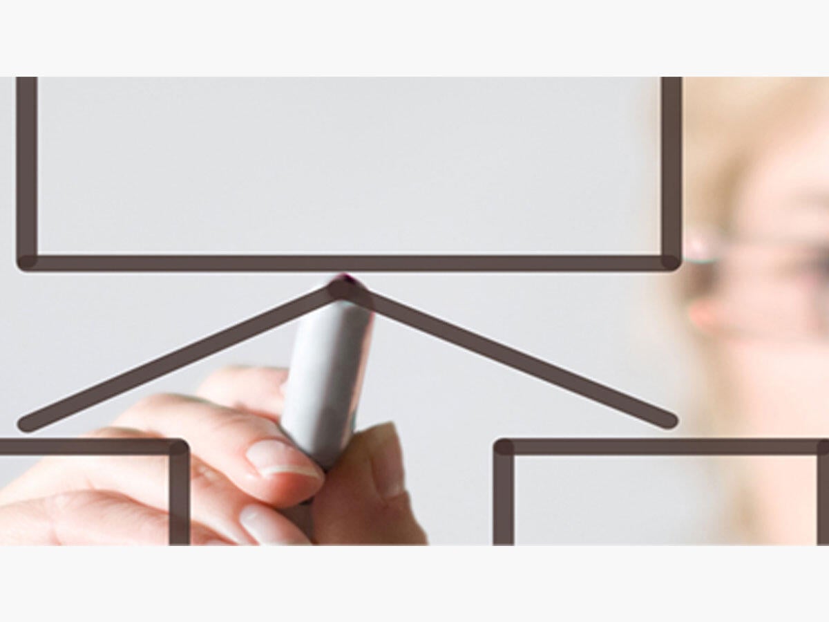 The Automotive SPICE Process Model with SPICE Extensions | UL Solutions